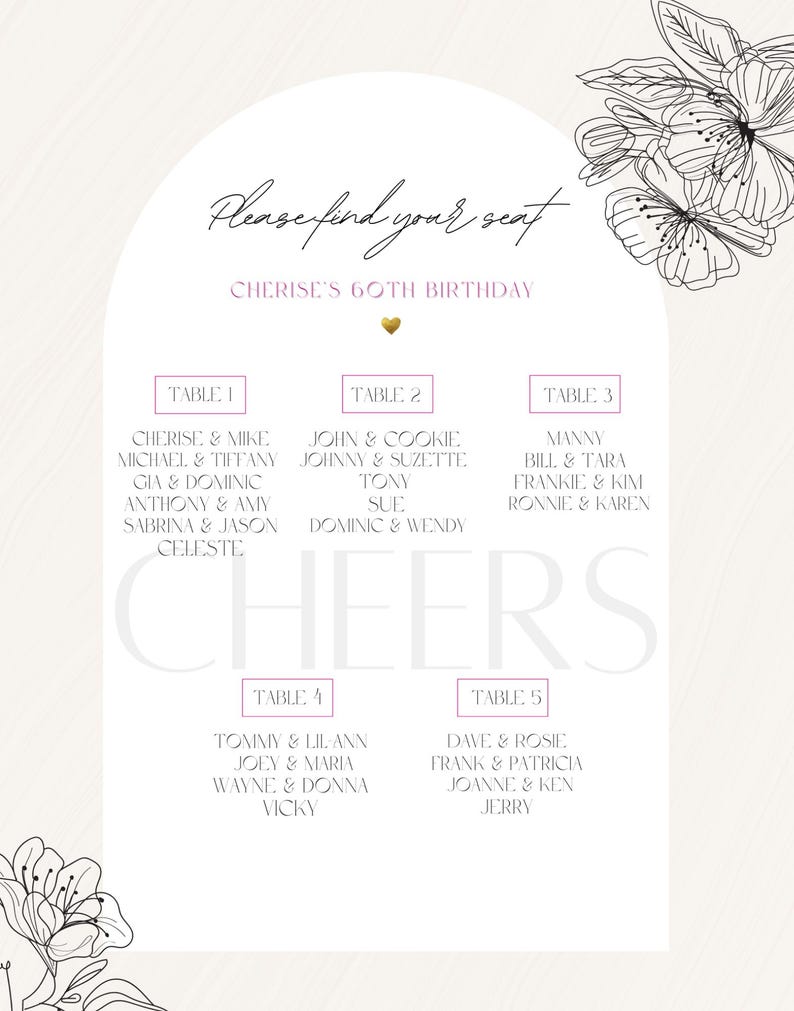 Seating Chart Template, Birthdays, Showers, Graduations - Etsy