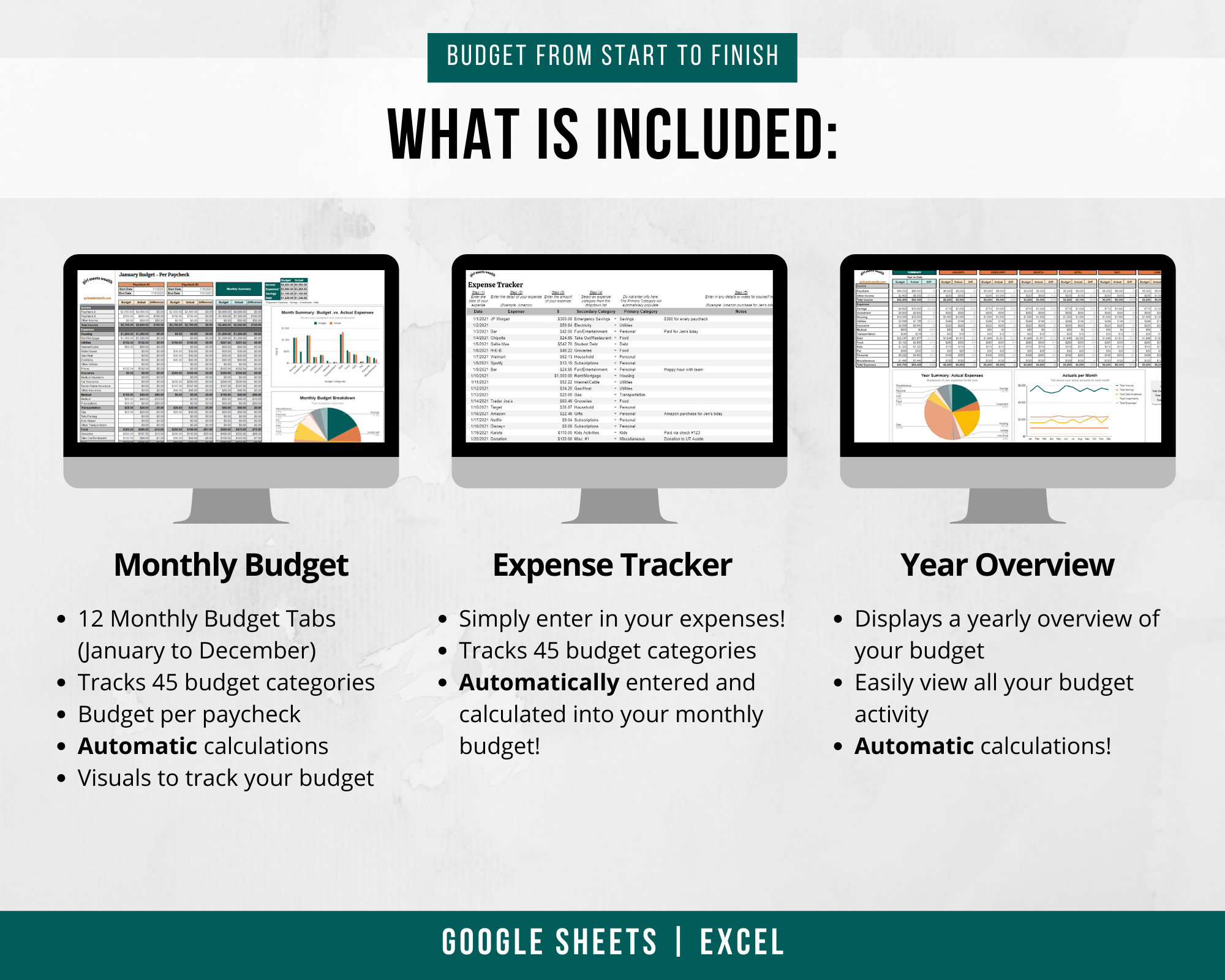 Ultimate Family Budget Planner, User-friendly Budget Spreadsheet, Excel ...