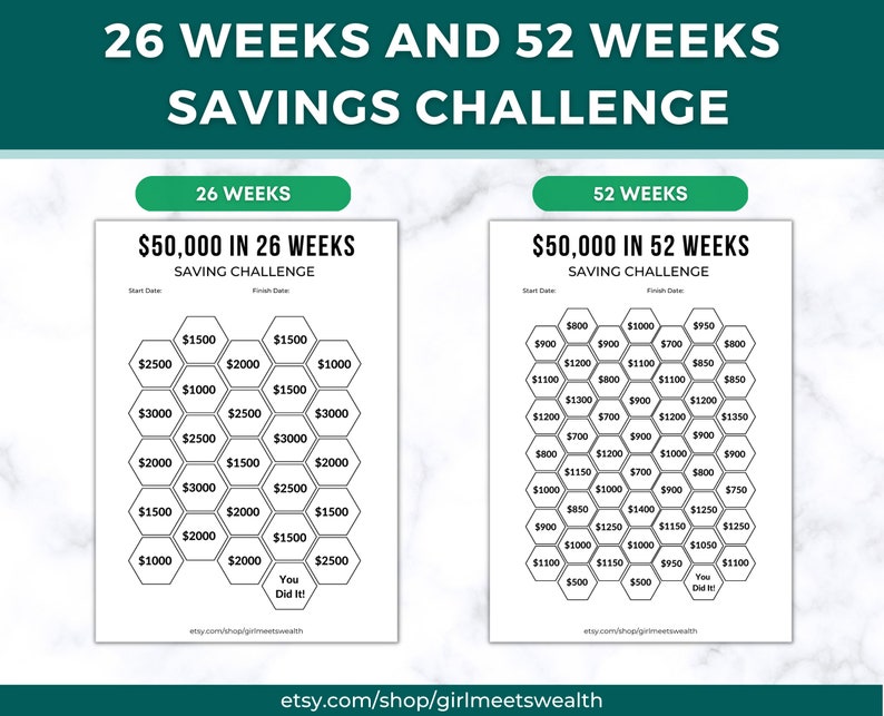 50k Money Saving Challenge Printable BUNDLE, Honey Cone Edition, 100 ...