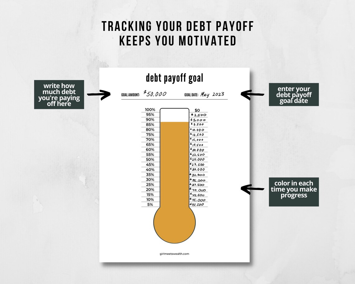 Debt Payoff Goal Tracker Debt Tracker Printable Debt Free - Etsy