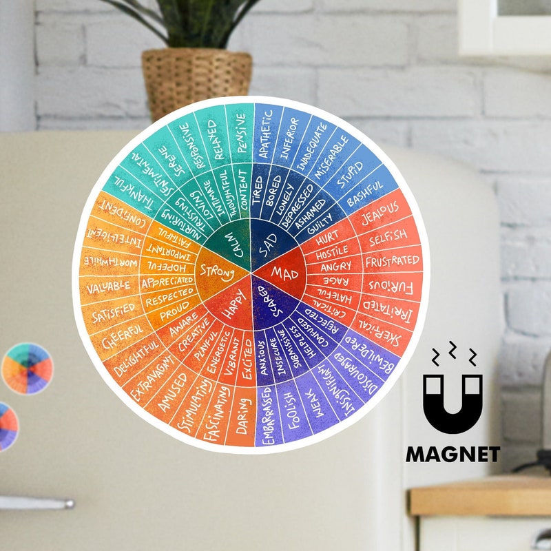 Color Emotions Wheel - Etsy