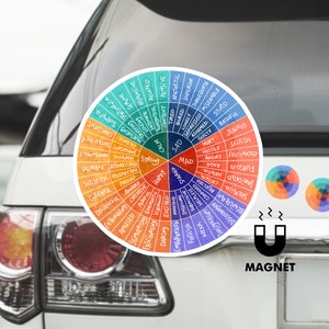 Emotion Wheel Magnet | Colorful Fridge Magnet | Mental Health Fridge ...