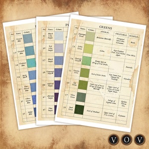 Werner's Nomenclature of Colors, Digital Color Palette, Color Theory ...