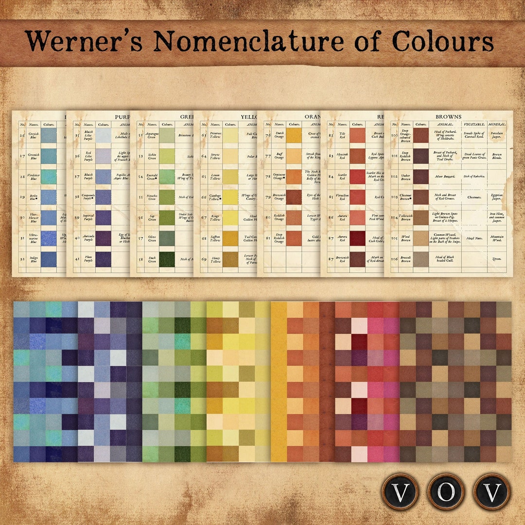 Werner's Nomenclature of Colors, Digital Color Palette, Color Theory ...
