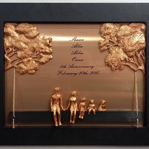 Bronze Anniversary Gifts - 60+ Gift Ideas for 2024