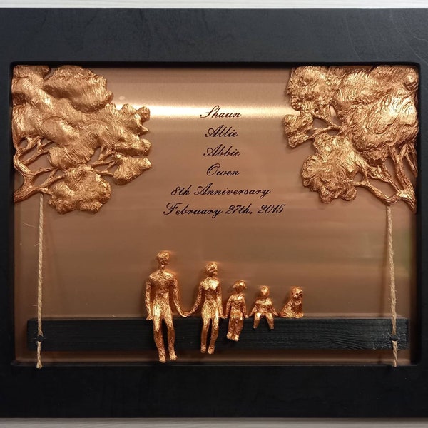 Bronze Anniversary Gifts - 60+ Gift Ideas for 2024