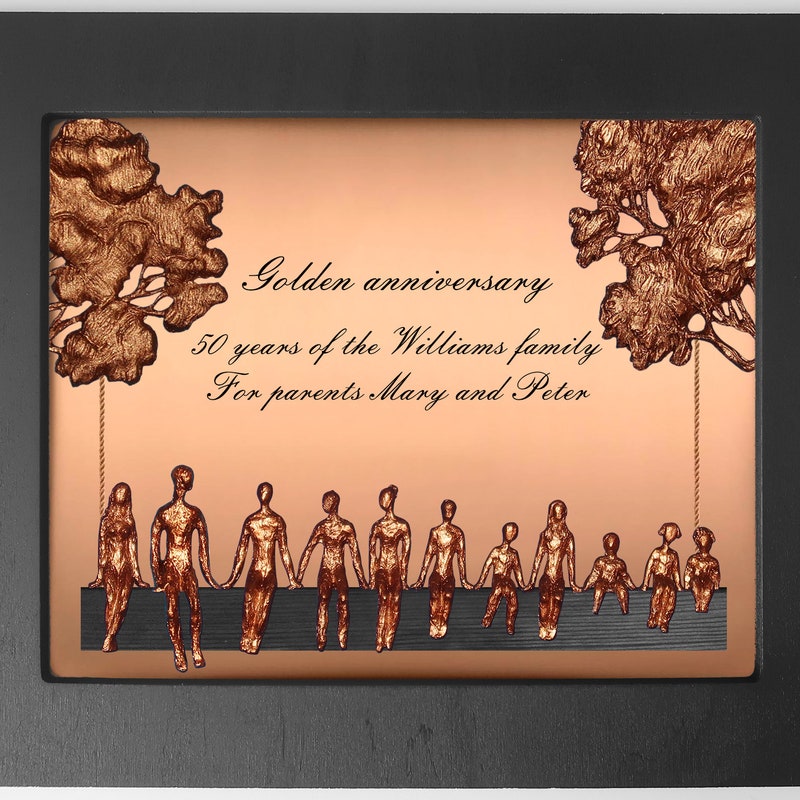 Parents Anniversary - Etsy