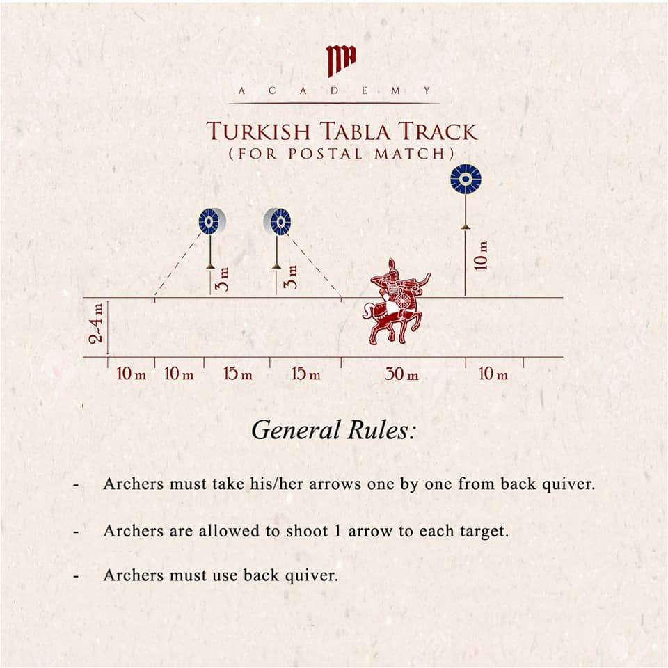 Tabla Target Archery Target | Etsy