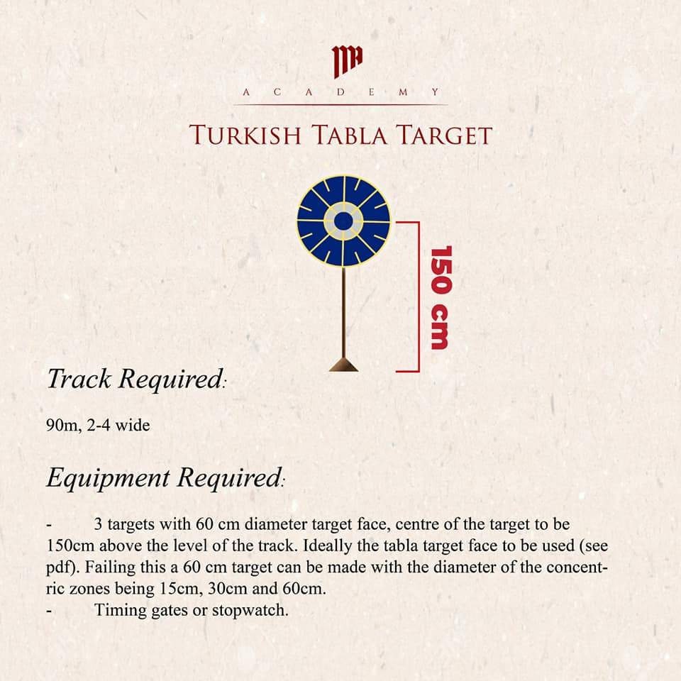 Tabla Target Archery Target | Etsy