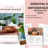 Natural Cleaning Products Recipe Book Ebook With 12 Natural Cleaner ...