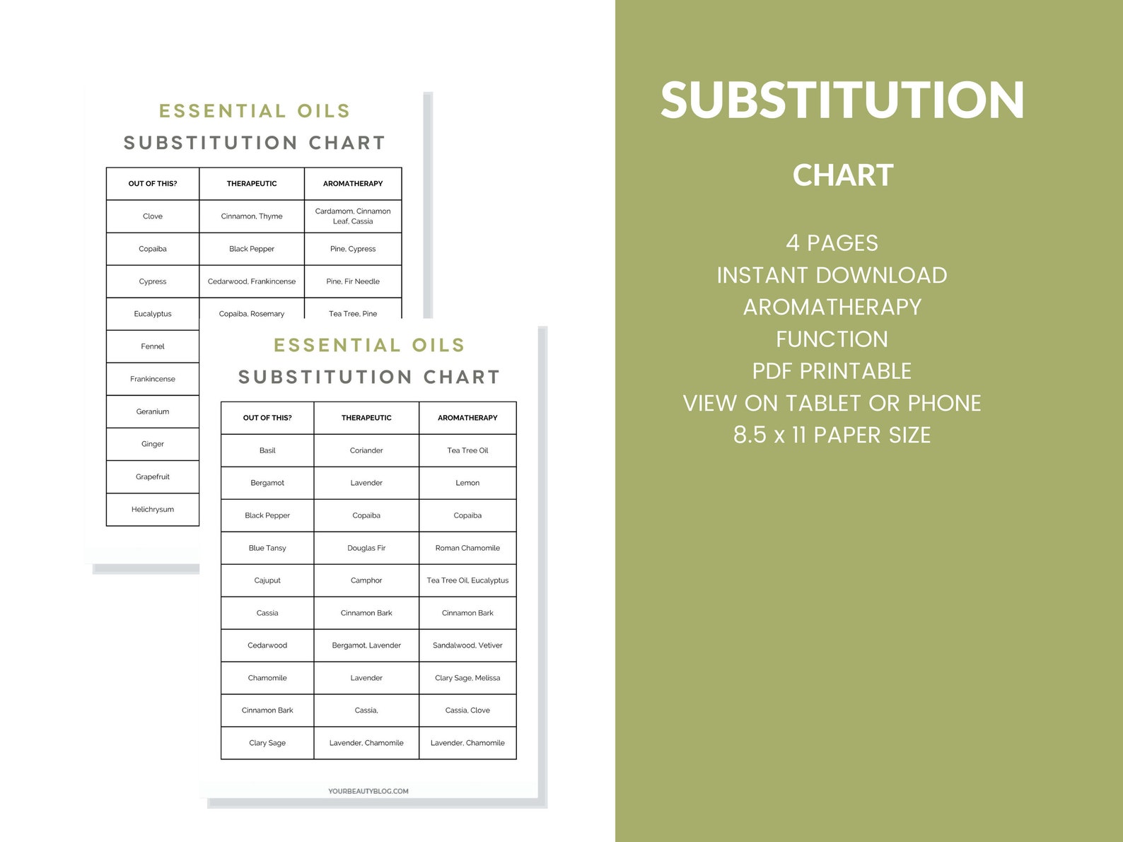 Essential Oil Substitution Chart for Planner Binder Printable Digital ...