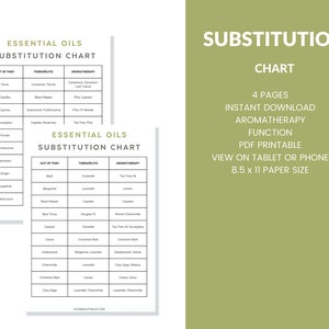 Essential Oil Substitution Chart for Planner Binder Printable Digital ...