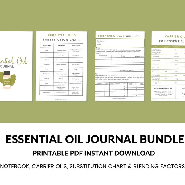 Essential Oil Chart - Etsy
