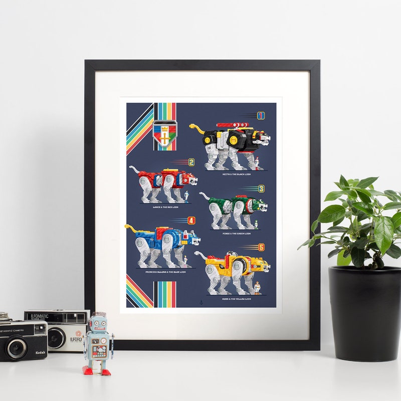 Voltron - Etsy