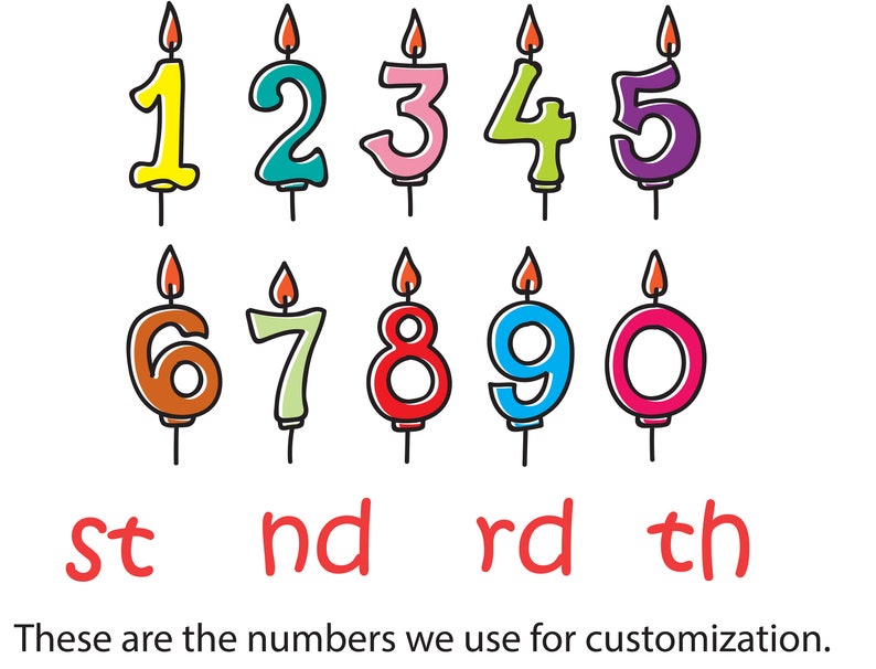 Colorful Birthday Sign With Customizable Candles and Name - Etsy