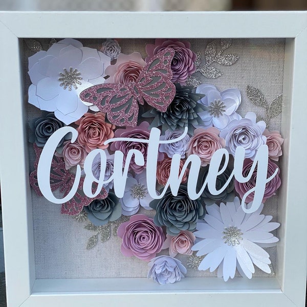 Custom Shadow Box - Etsy