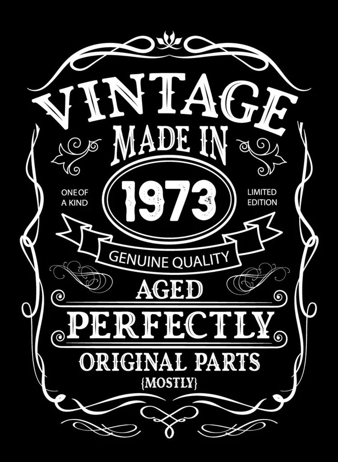 Birthday Vintage Svg Aged Svg Perfectly Svg Birthday Premium Quality