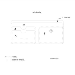 PDF Wallet Leather / Wallet Template / Long Wallet PDF / Leather ...
