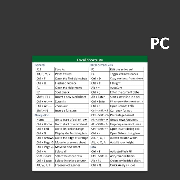 Excel Shortcuts Mouse Pad mac - Etsy