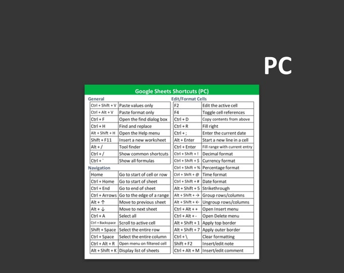 Office Shortcuts Stickers PC - Etsy