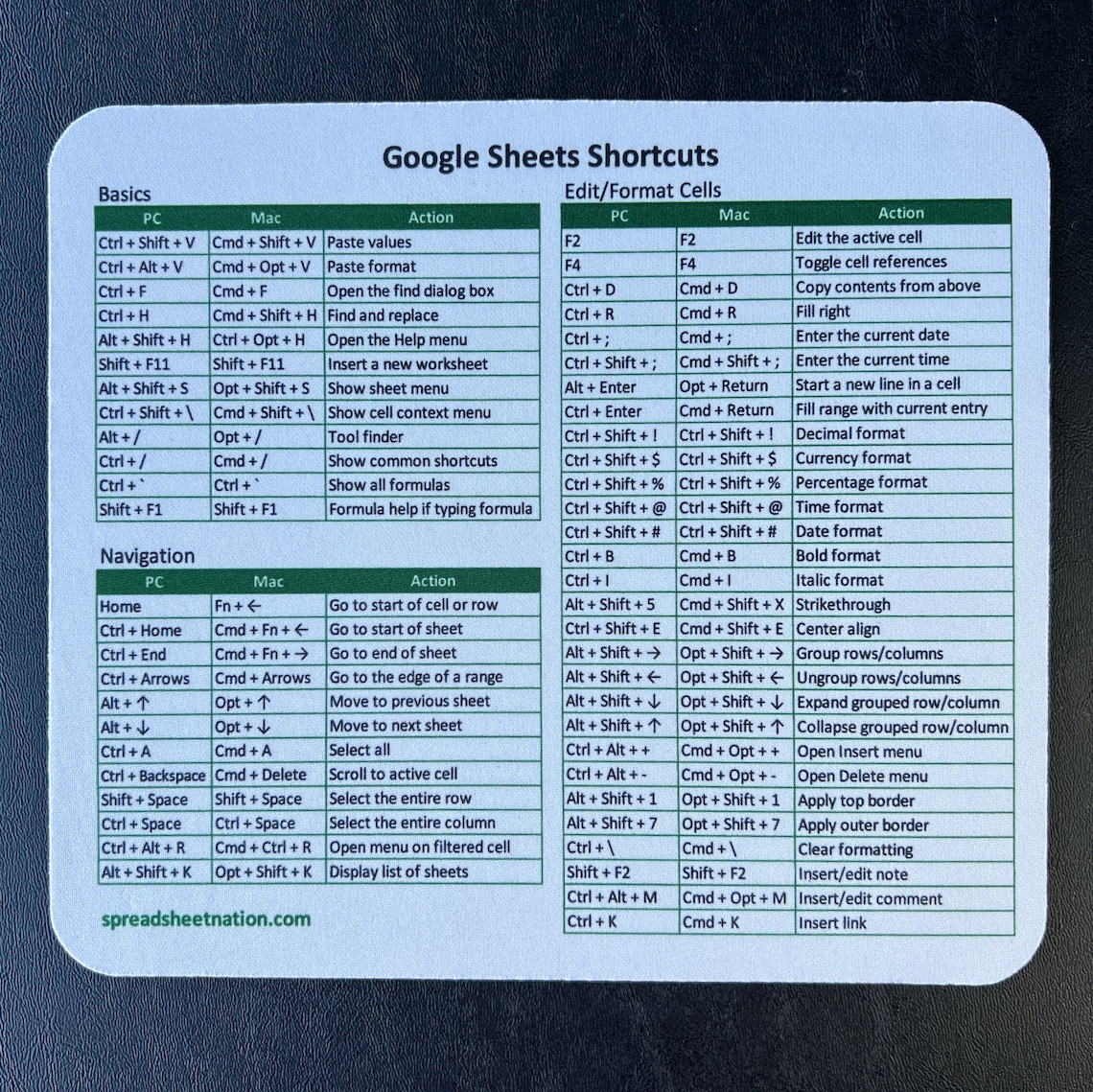 Google Sheets Shortcuts Mouse Pad (pc/mac) - Etsy