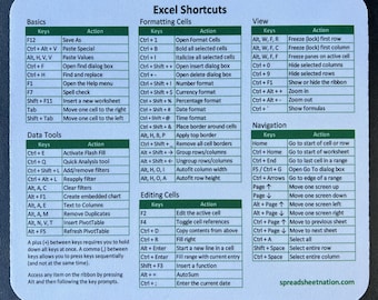 SpreadsheetNation - Etsy
