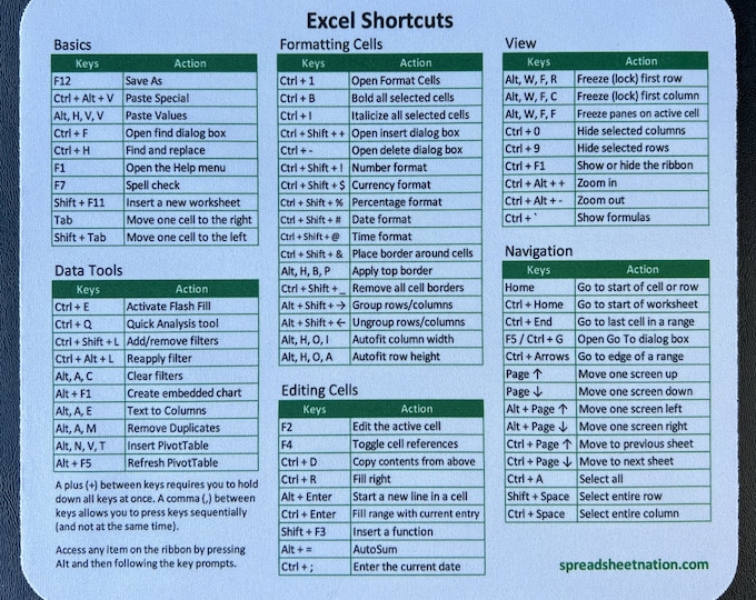 Excel Shortcuts Mouse Pad (PC) - Etsy