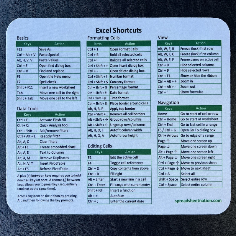 Excel Shortcut Mouse Pad - Etsy