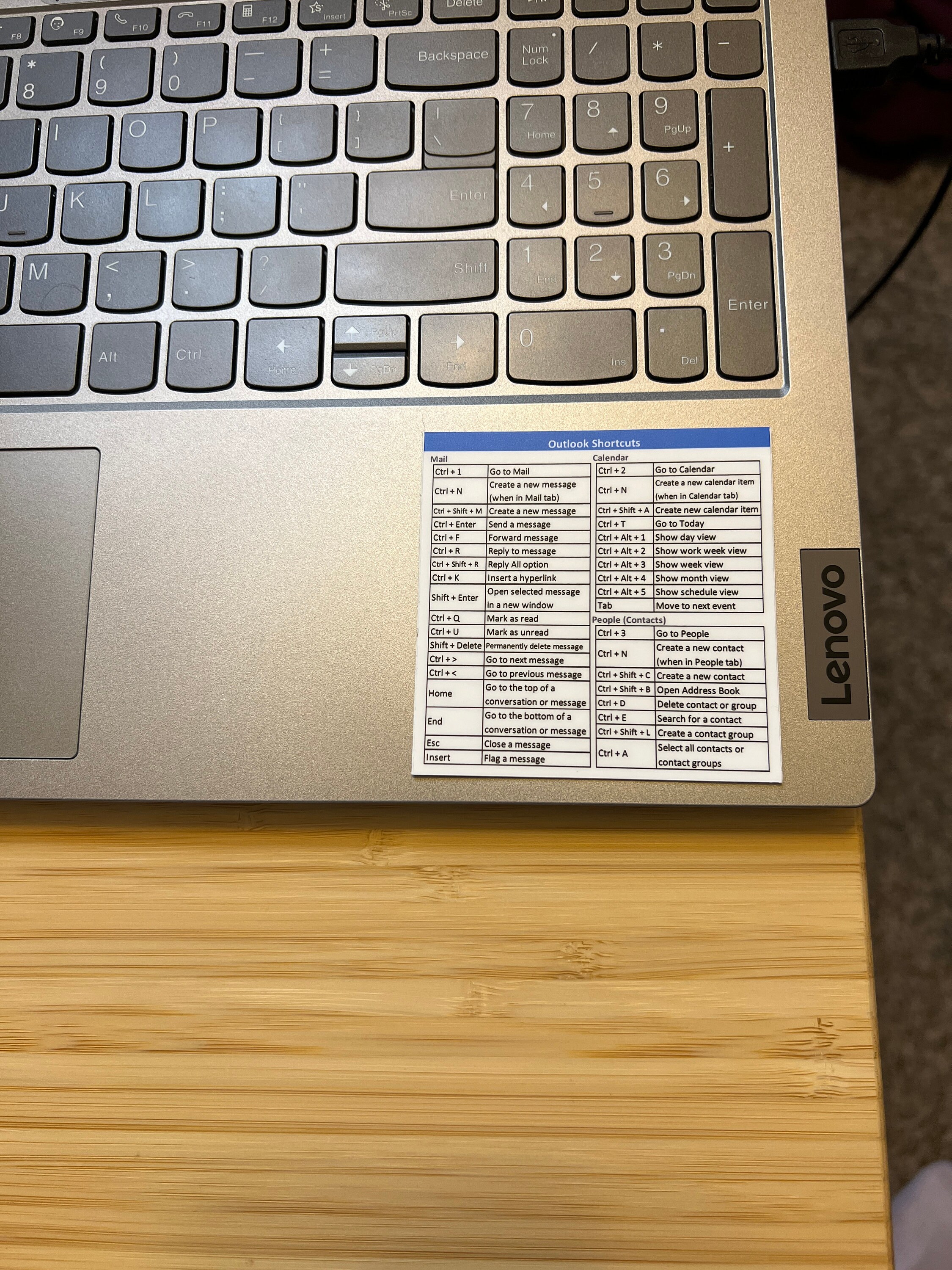 Outlook Shortcuts Sticker PC 3 X 3 Sticker for Laptop or Desk - Etsy