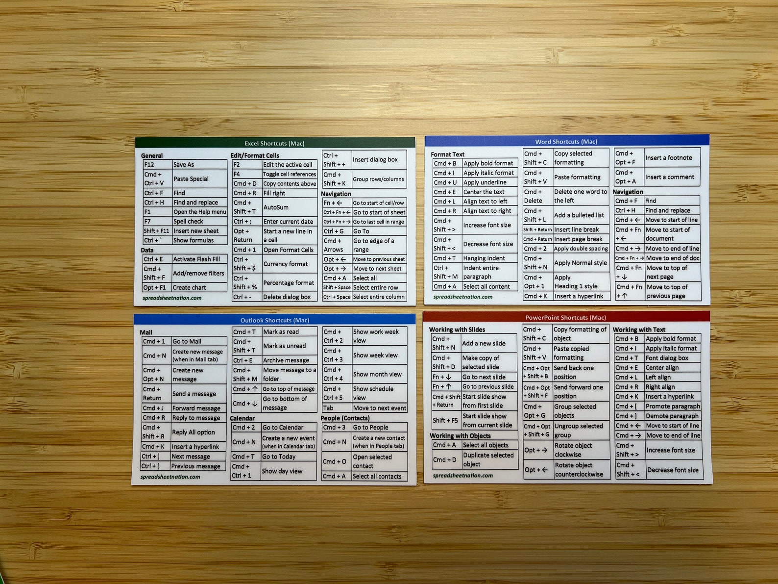 Large Office Shortcuts Stickers (mac) 3" X 5" Sticker for Laptop or ...