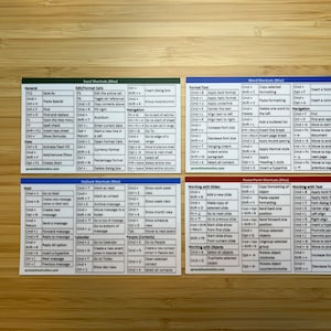 Large Office Shortcuts Stickers (mac) 3" X 5" Sticker for Laptop or ...