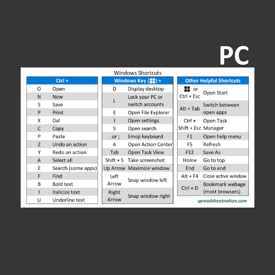 Windows Shortcuts 3" X 5" Sticker for Laptop or Desk - Etsy