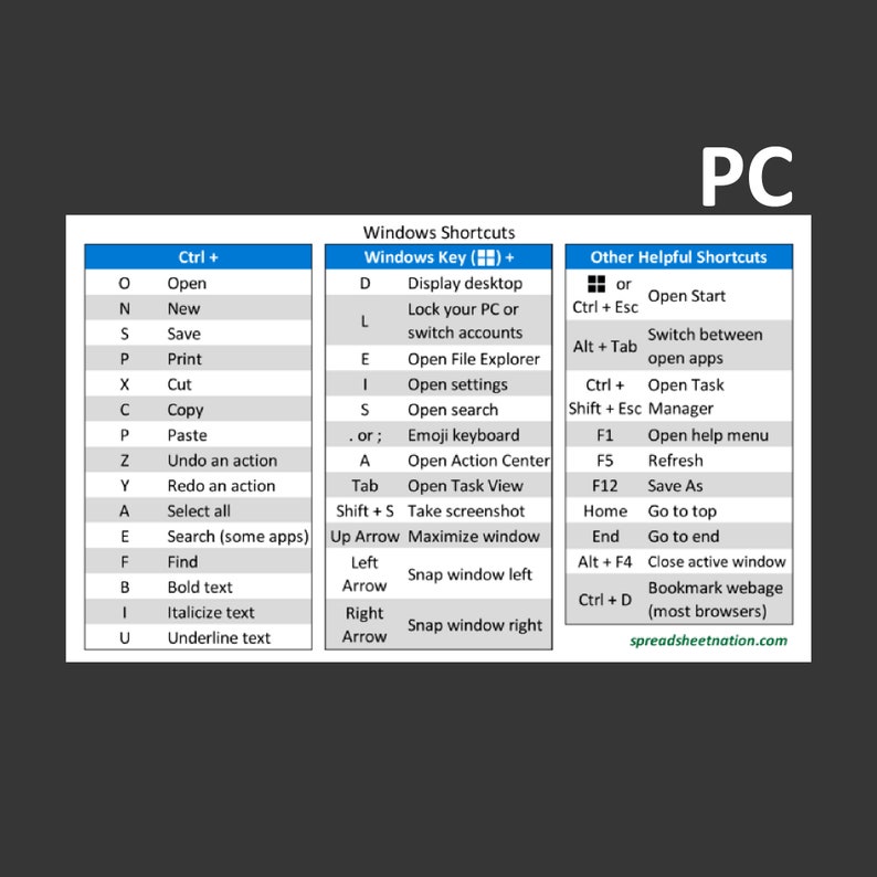 Windows Shortcuts 3" X 5" Sticker for Laptop or Desk - Etsy