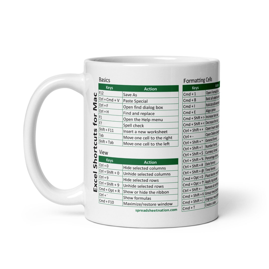 Excel Shortcuts Mug (mac) - Etsy