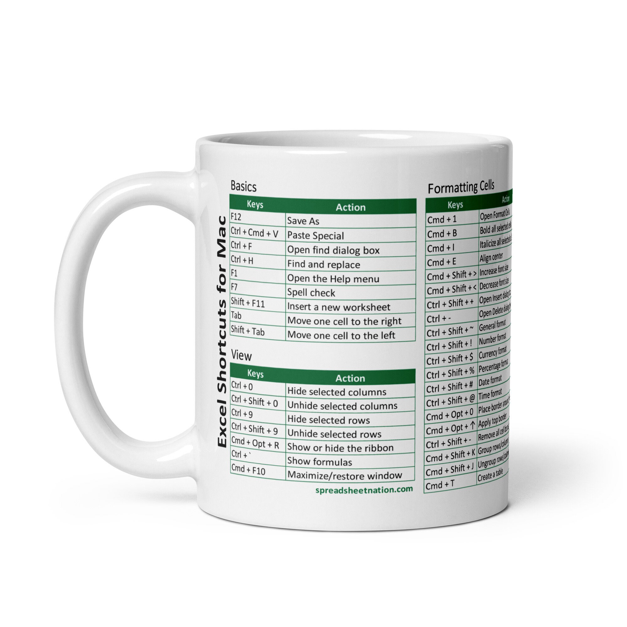 Excel Shortcuts Mug mac - Etsy