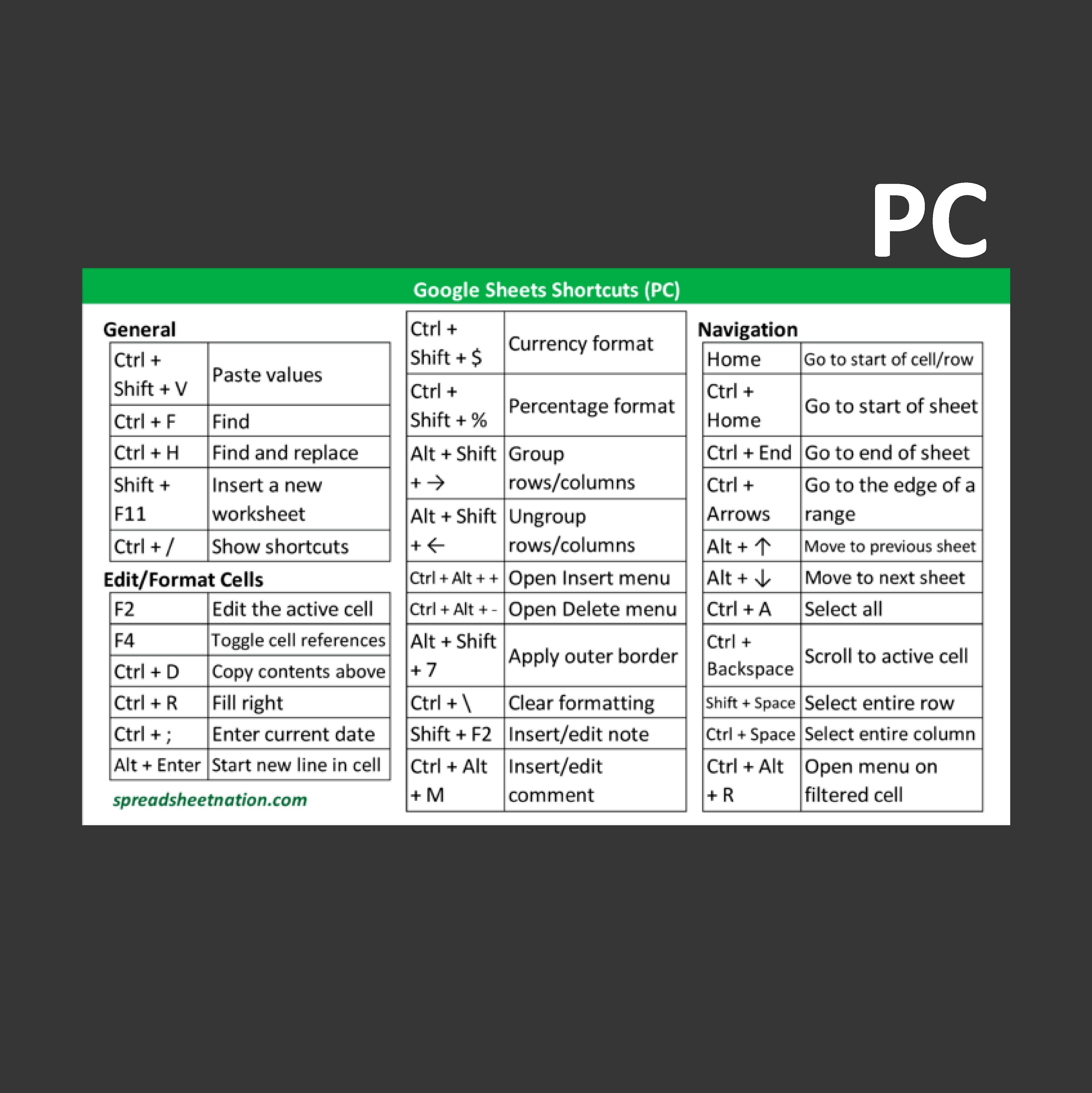 Large Google Sheets Shortcuts Sticker PC 3 X 5 Sticker for Laptop or ...