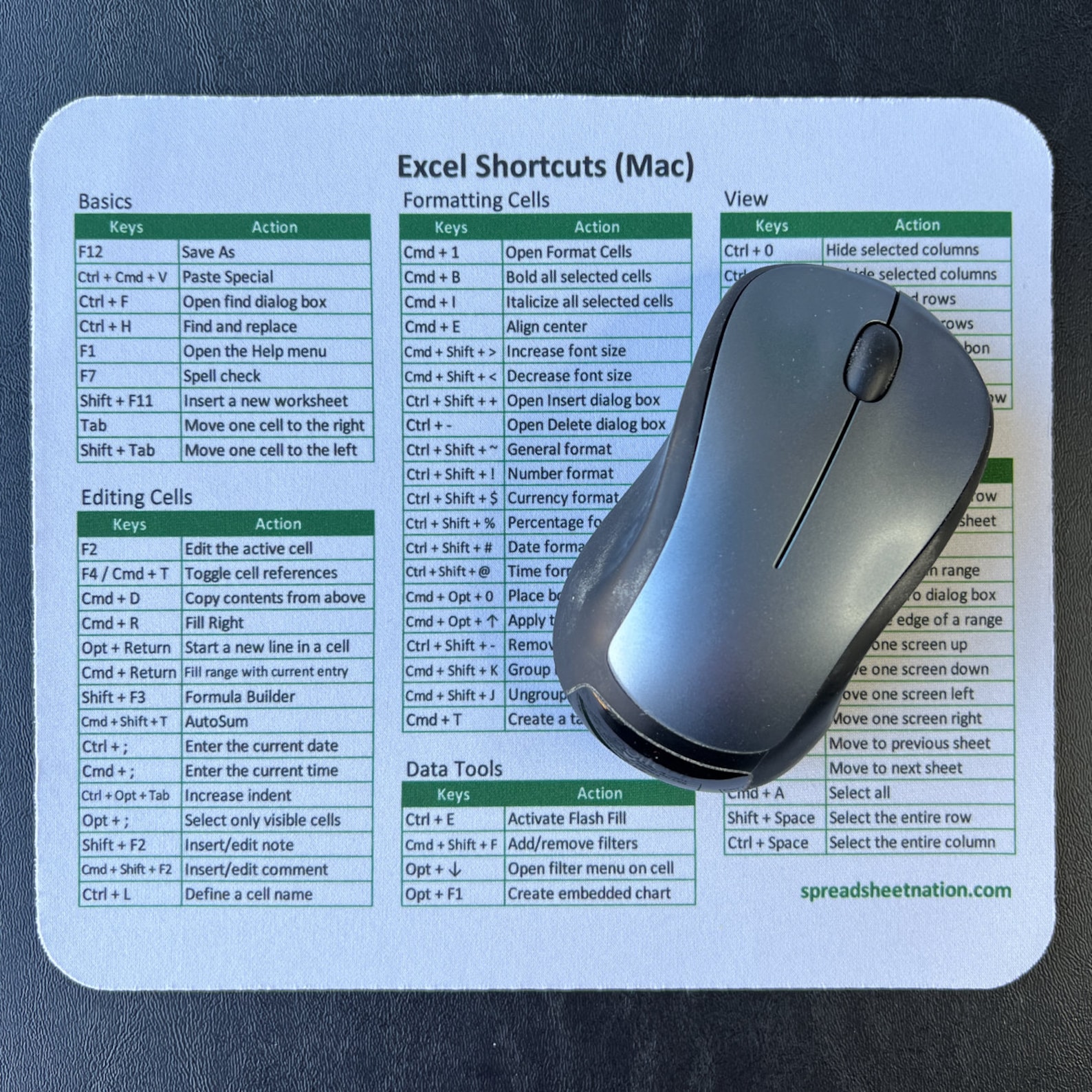 Excel Shortcuts Mouse Pad (mac) - Etsy