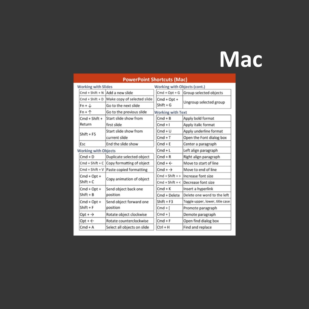 Powerpoint Shortcuts Sticker mac 3 X 3 Sticker for Laptop or Desk - Etsy