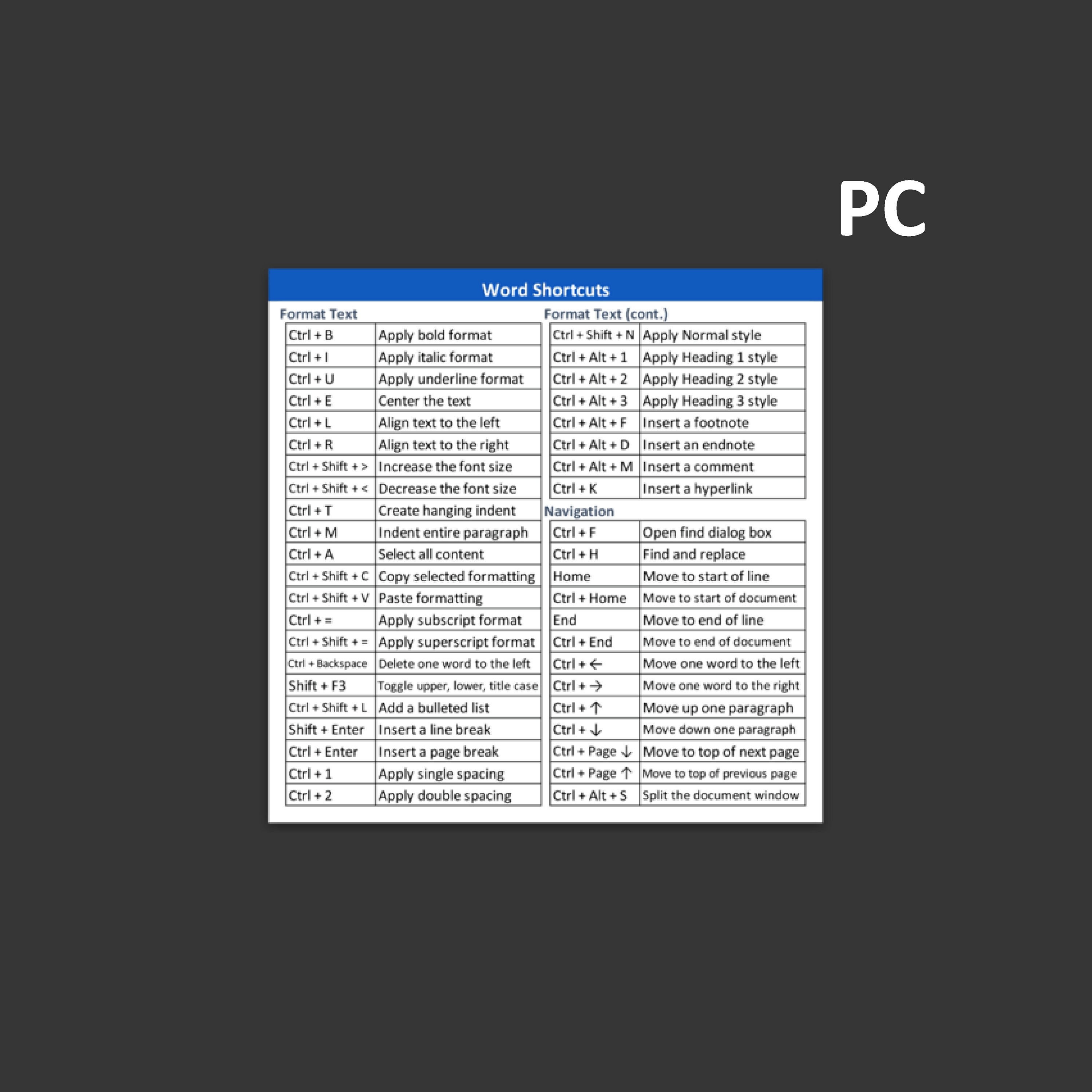 Word Shortcuts Sticker PC 3 X 3 Sticker for Laptop or Desk - Etsy