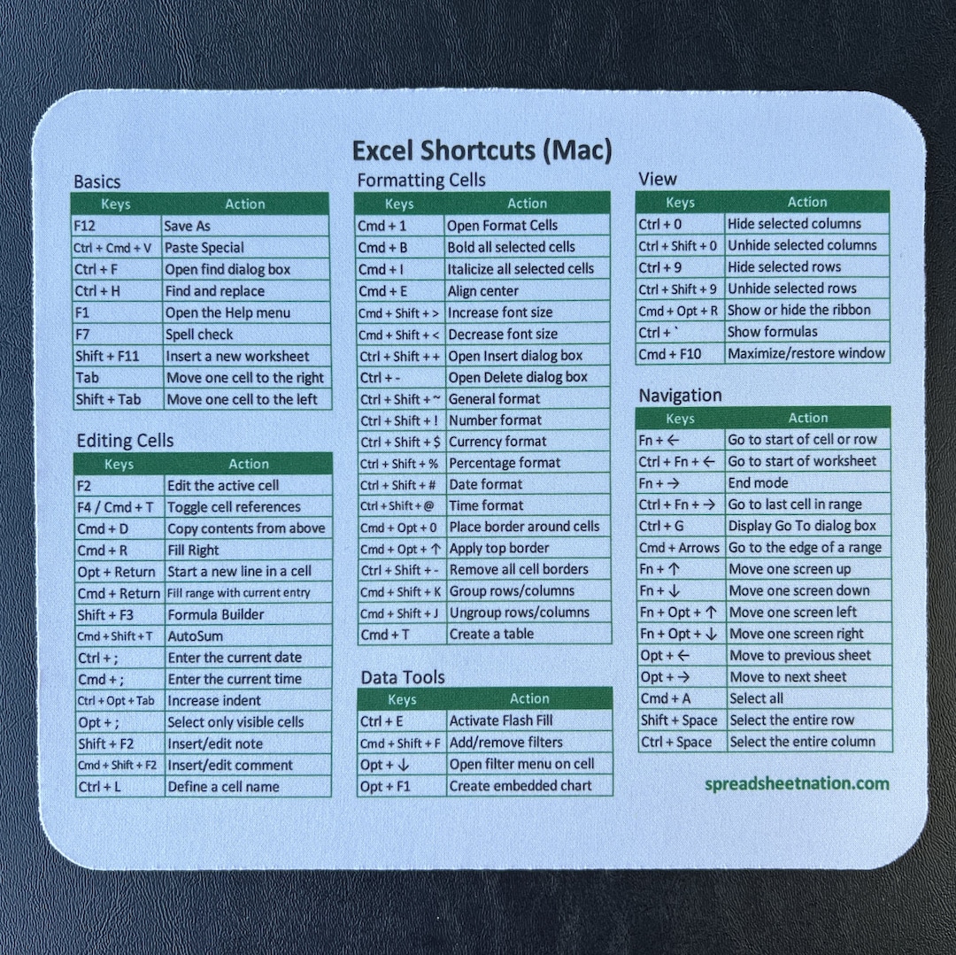 Excel Shortcuts Mouse Pad (mac) - Etsy