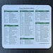 Excel Shortcuts Mouse Pad (mac) - Etsy