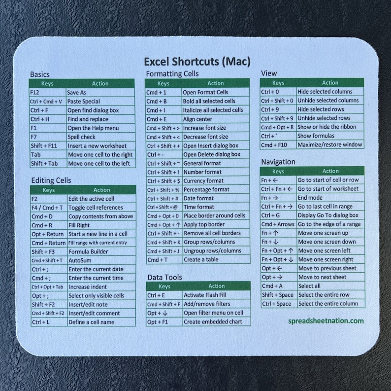 Excel Shortcuts Mouse Pad (mac) - Etsy