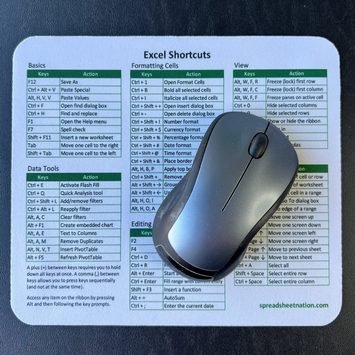Excel Shortcuts Mouse Pad (PC) - Etsy