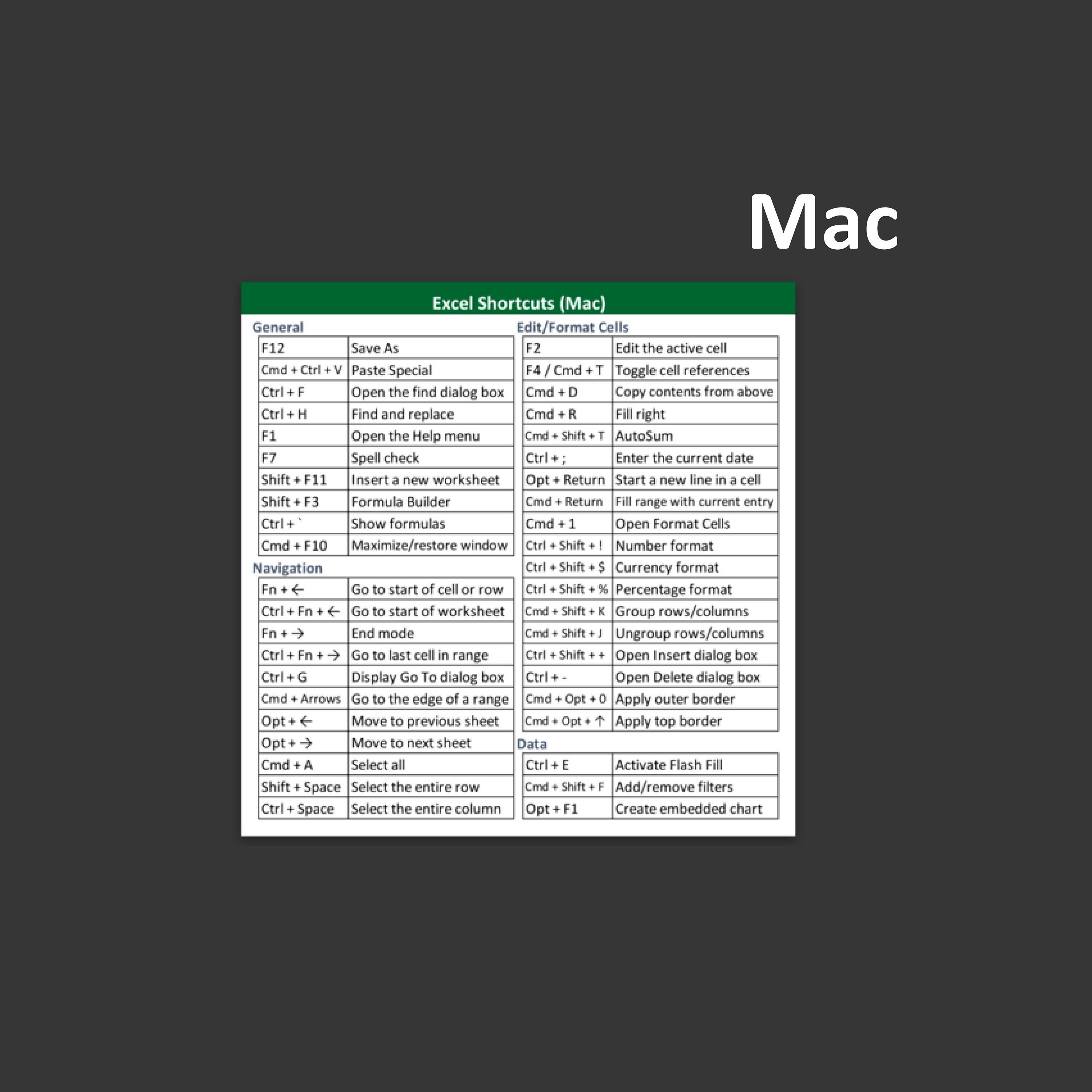 Excel Shortcuts Sticker (mac) - Etsy