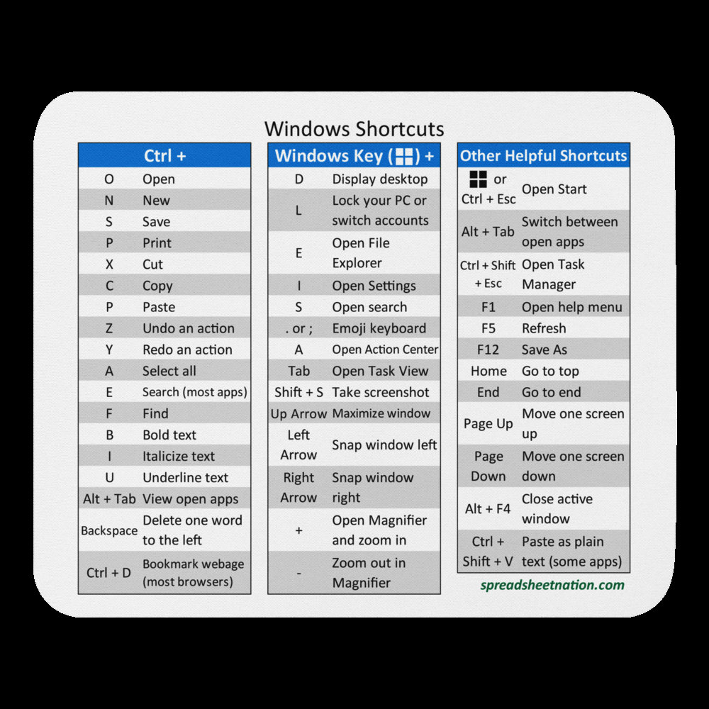 Windows Shortcut Mouse Pad - Etsy
