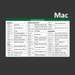 Large Excel Shortcuts Sticker (mac) 3" X 5" Sticker for Laptop or Desk ...