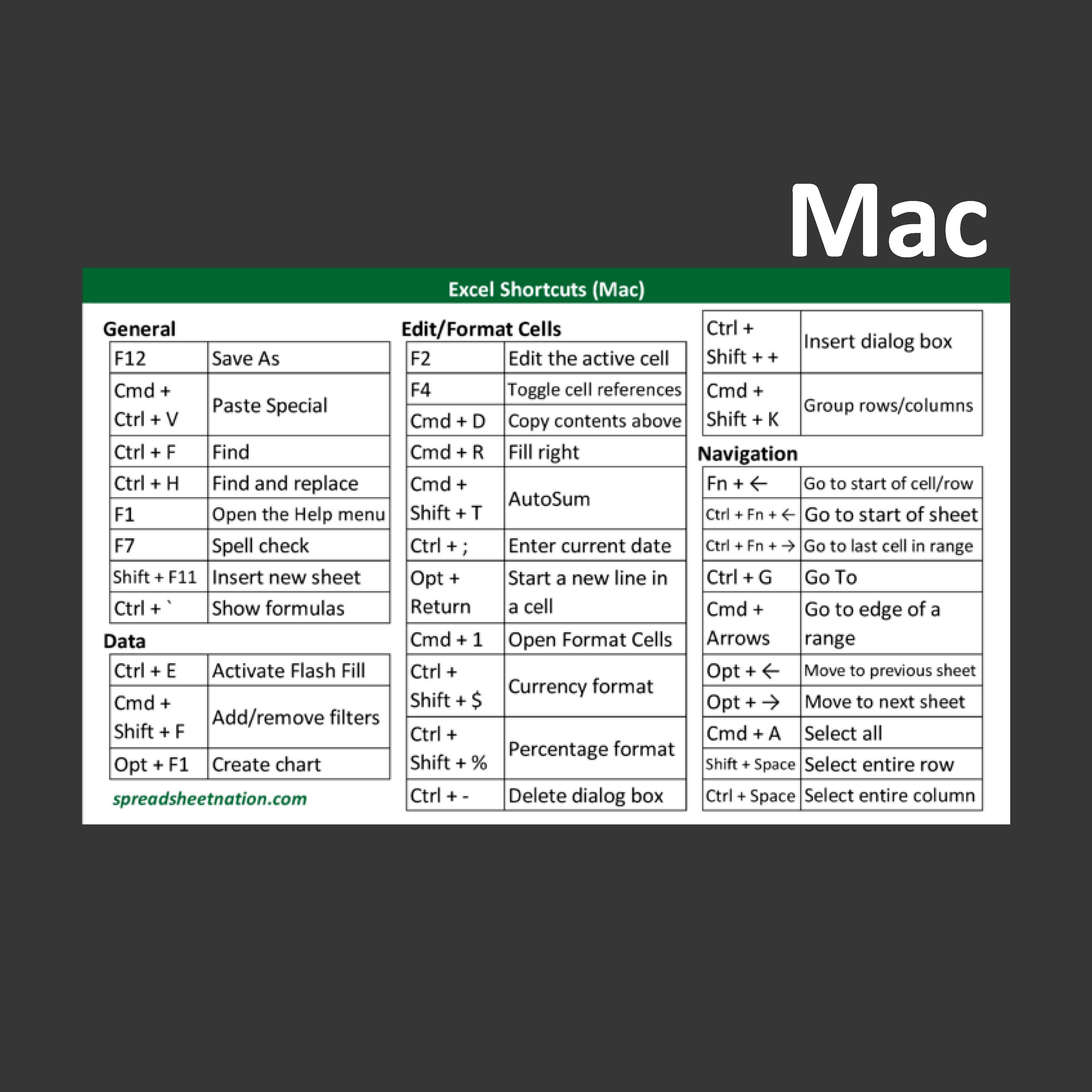 Large Excel Shortcuts Sticker (mac) 3" X 5" Sticker for Laptop or Desk ...