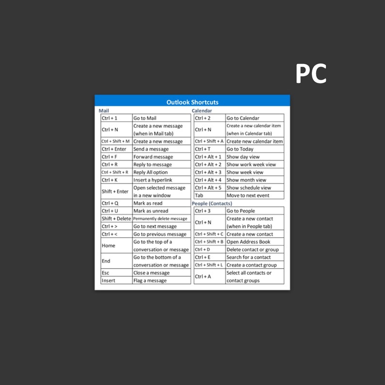 Outlook Shortcuts Sticker PC 3 X 3 Sticker for Laptop or Desk - Etsy