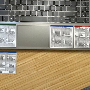 Office Shortcuts Stickers (PC) - Etsy