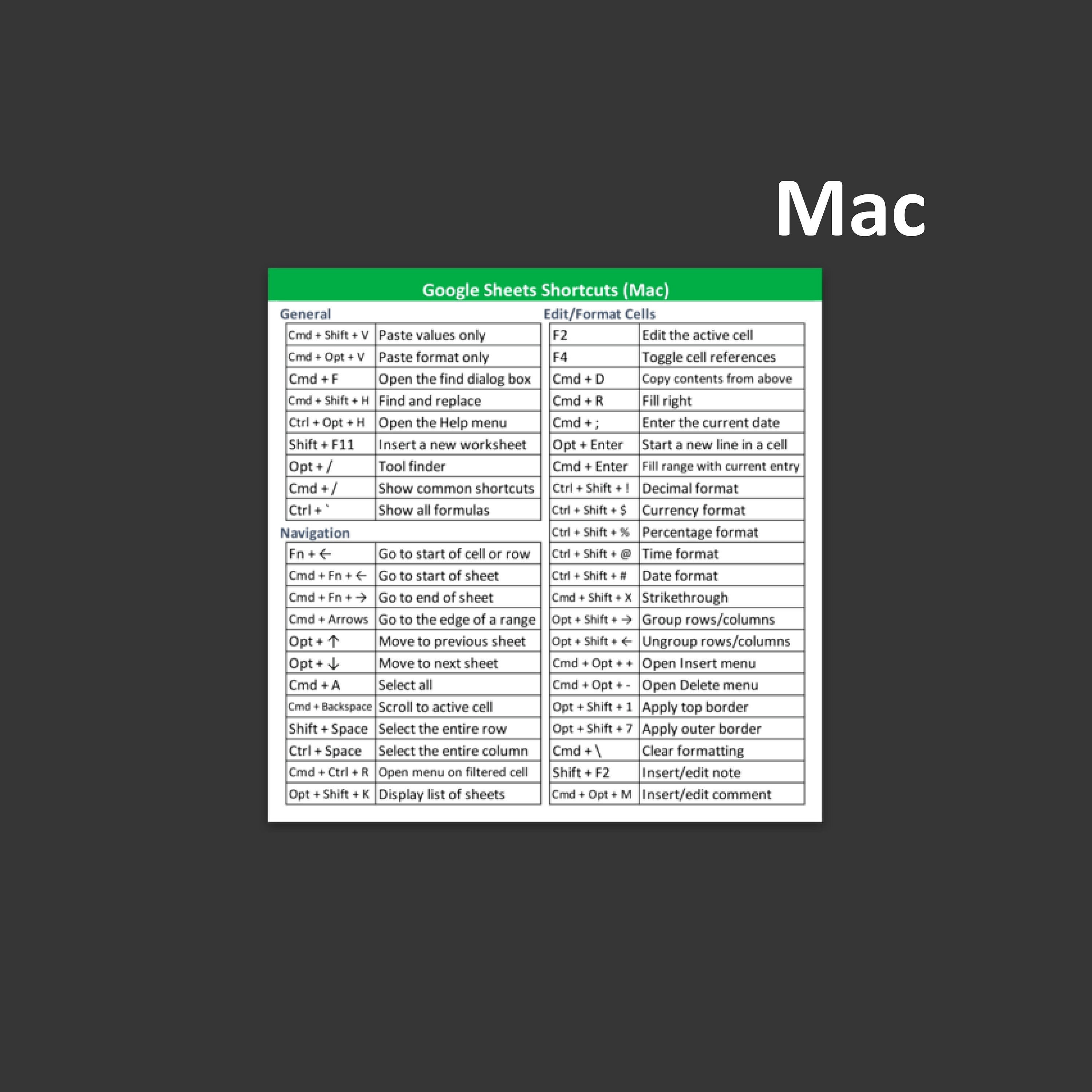 Google Sheets Shortcuts Sticker (mac) - Etsy